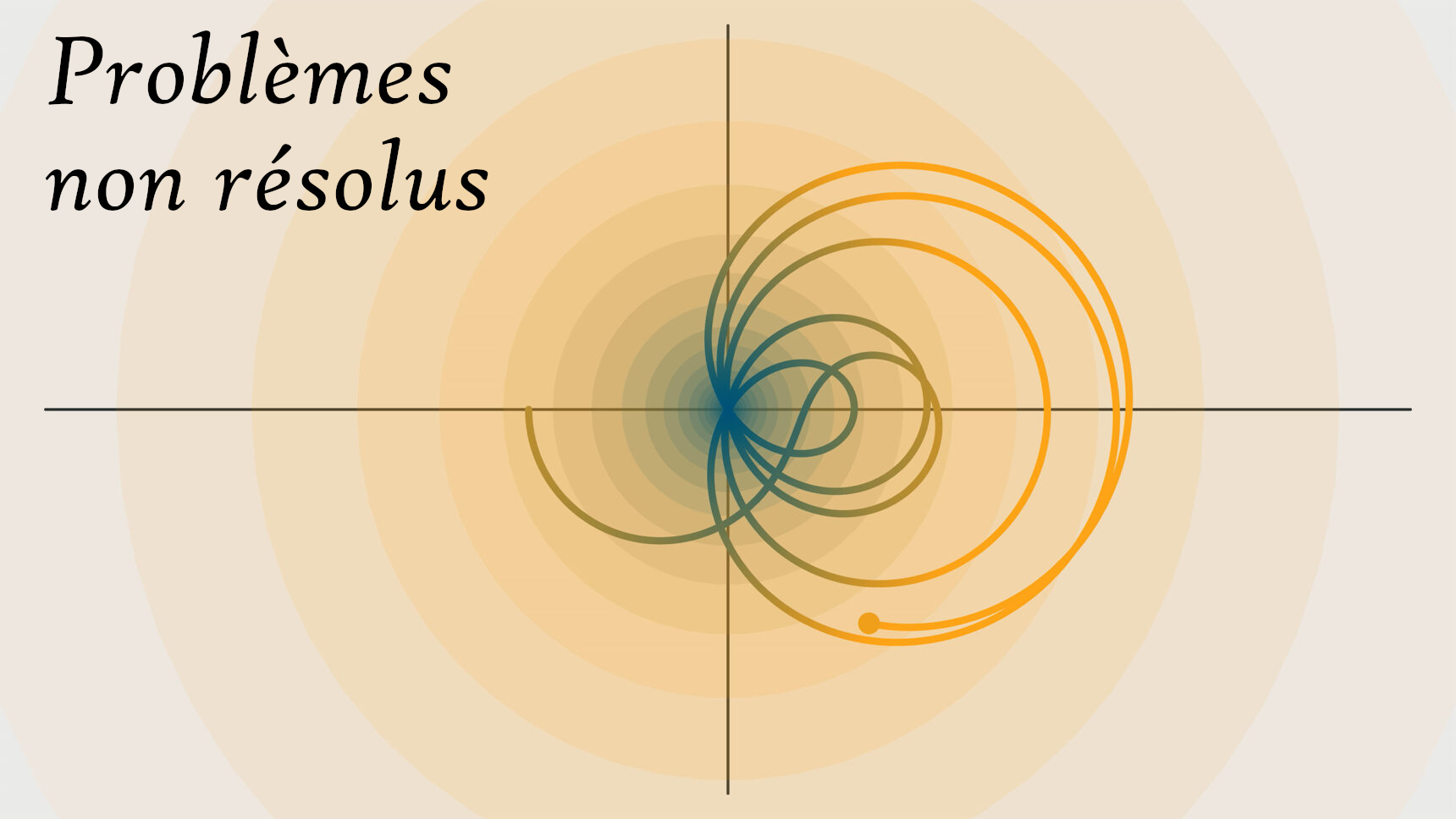 Club Math: Séance 09 - Lundi 1 novembre 2021 : Problèmes non résolus